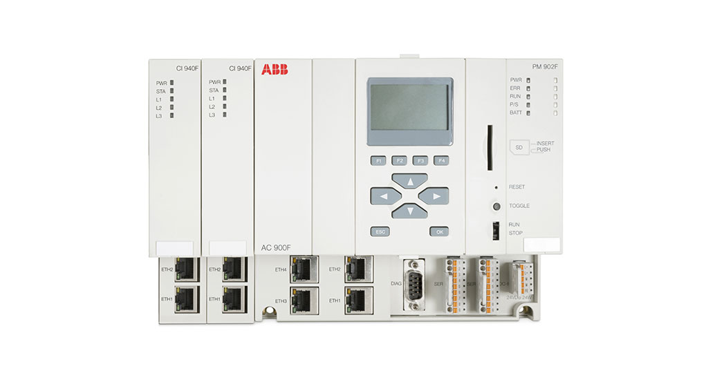 SD853 - Power supplies & Voters - ABB Process Automation